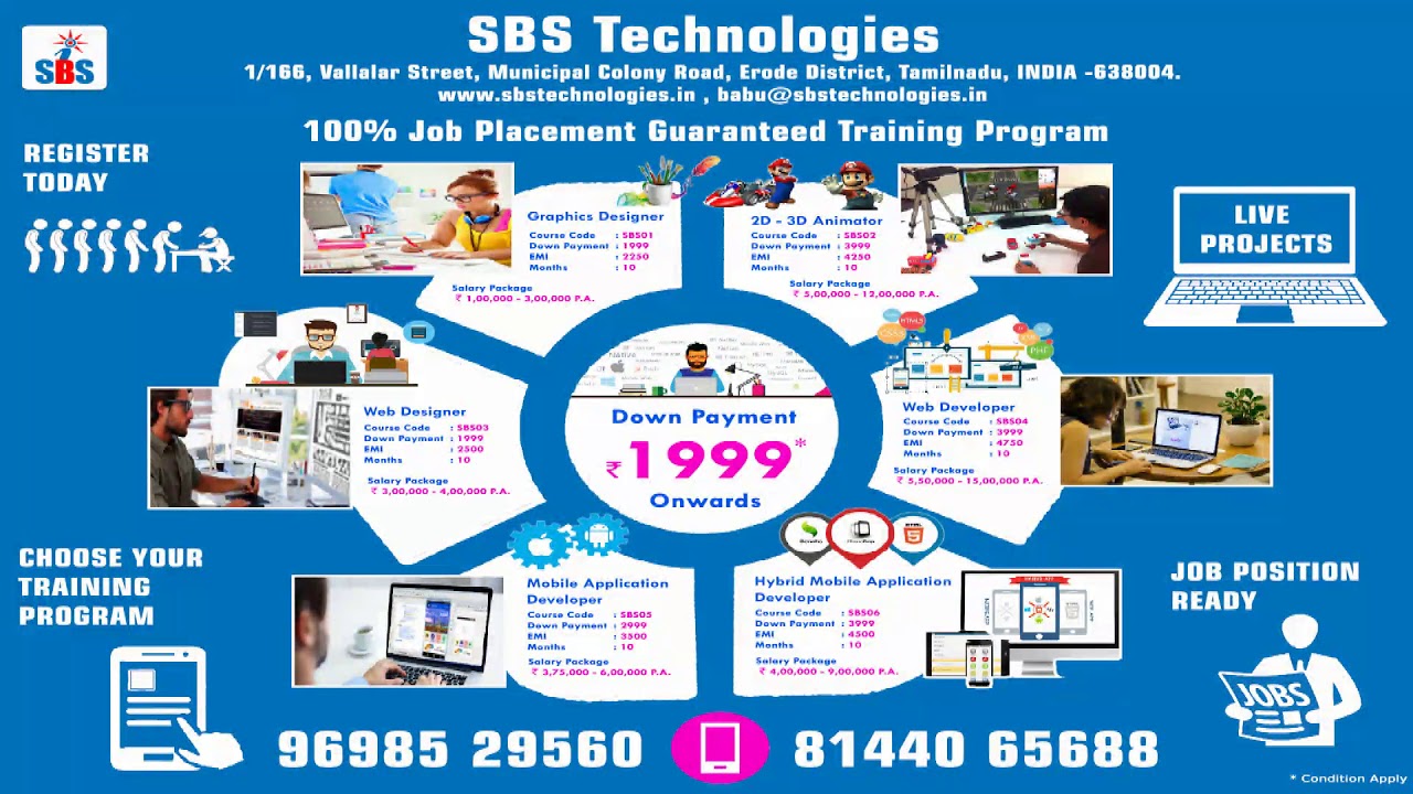 SBS Job Placement Training - YouTube