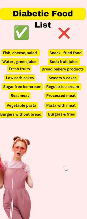 7 days diet plan for diabetic patients #diabetesdiet - YouTube