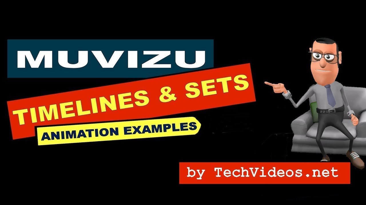 Muvizu – Timelines and Sets - Examples from Published Videos - YouTube