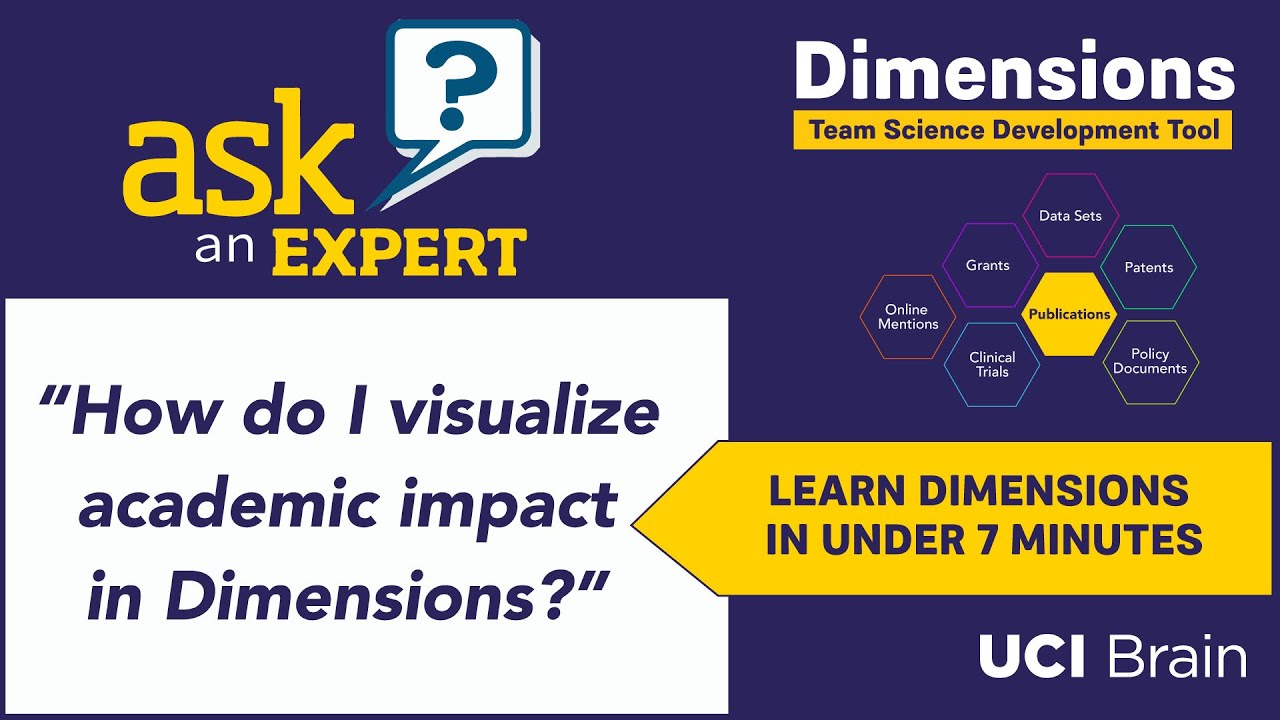 Ask an Expert: “How do I visualize academic impact in Dimensions ...