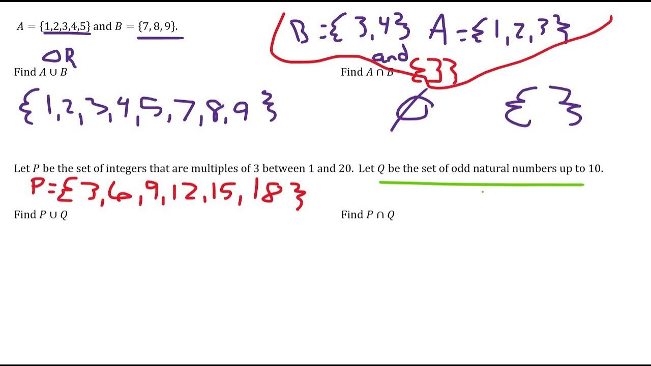 Determine the Complement of a Set Using Venn Diagrams and Proper Set ...