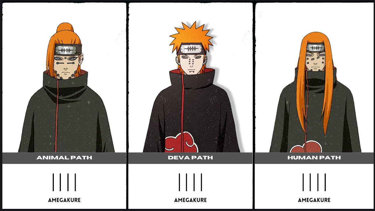 ALL SIX PATHS OF PAIN IN NARUTO & BORUTO - YouTube