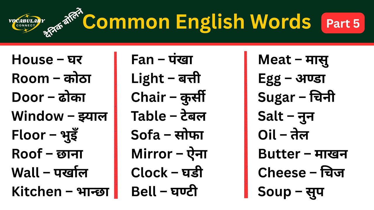 Common English Words Part-5 | English to Nepali Vocabulary | Vocabulary ...