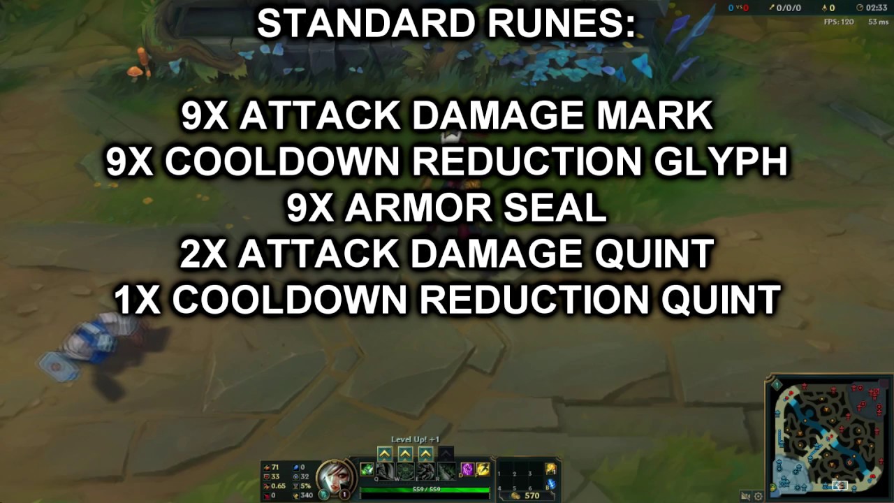 LoL- Riven courage of the colossus guide (runes,masteries & build ...