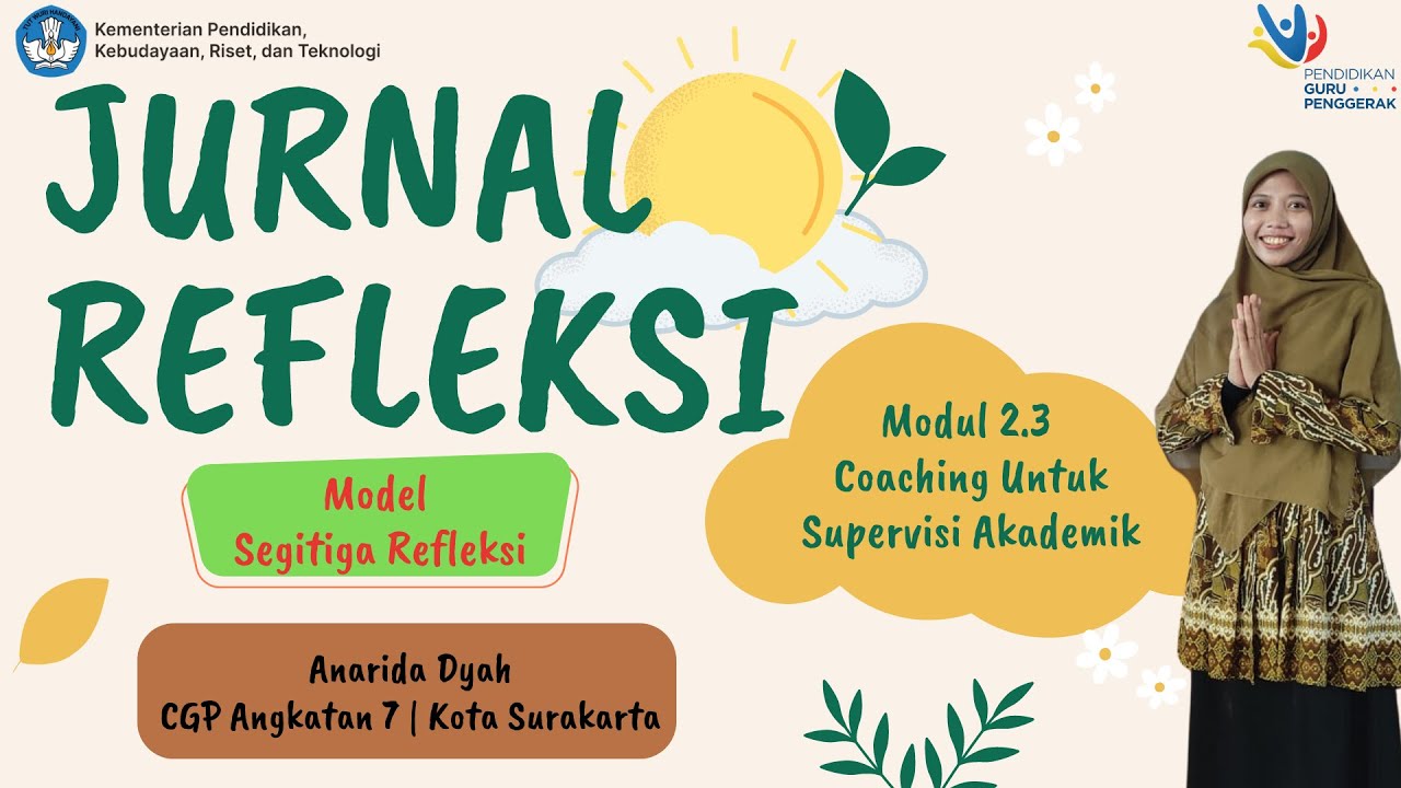 Jurnal Refleksi Model Segitiga Refleksi Modul 2.3 Coaching Untuk ...