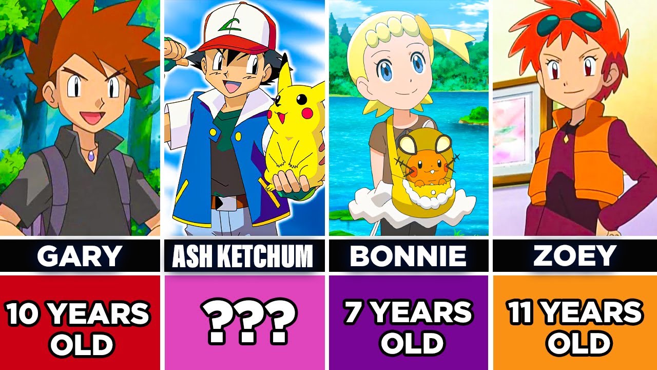 WHEN did they appear? Pokemon All Characters - Age Comparison PT. 1 ...