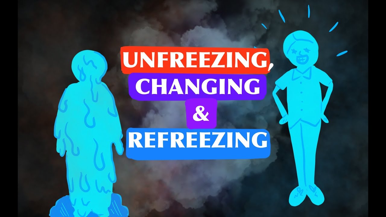 Mind Controlled in 3 Steps: Unfreezing, Changing & Refreezing - YouTube