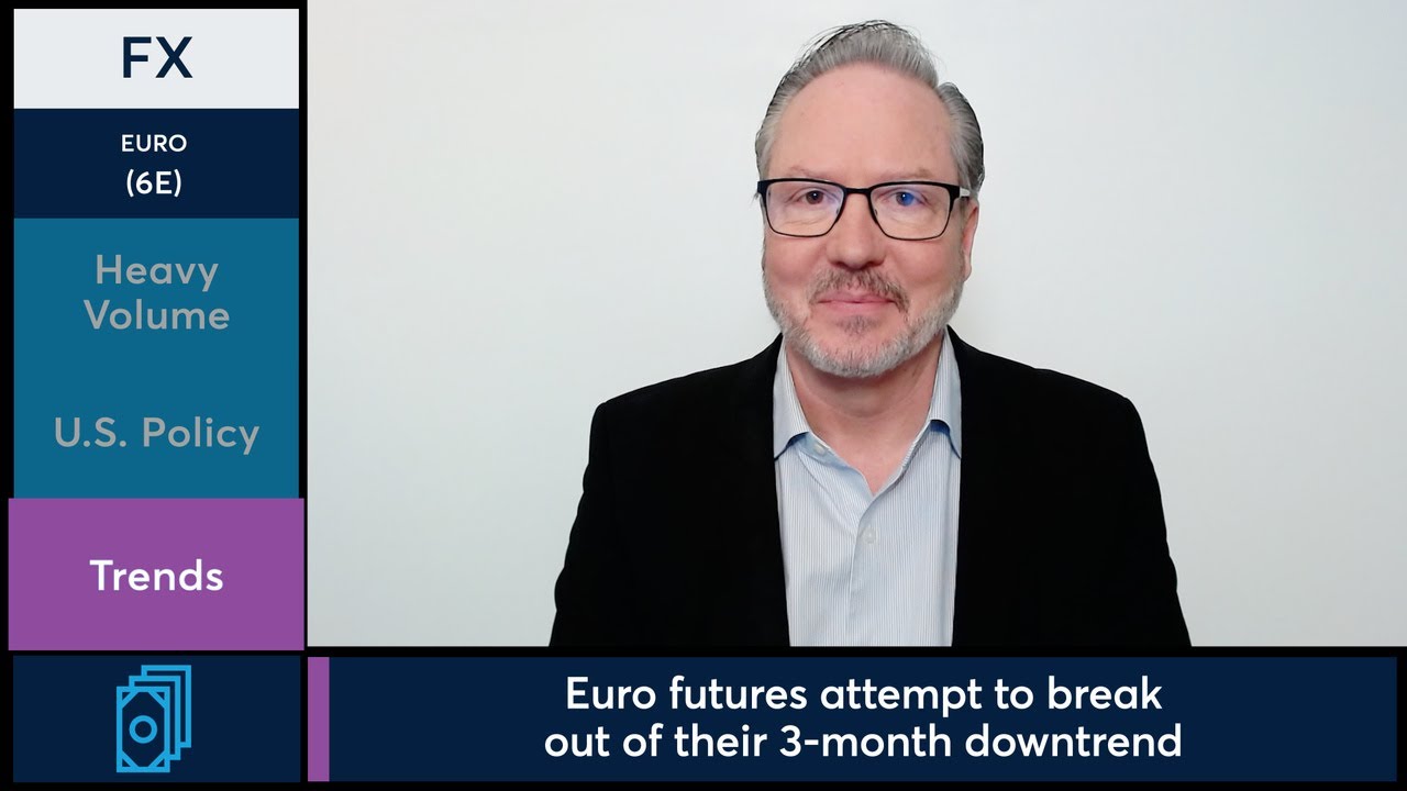 Euro futures lead other FX futures higher amid broad USD weakness. 1/21 ...