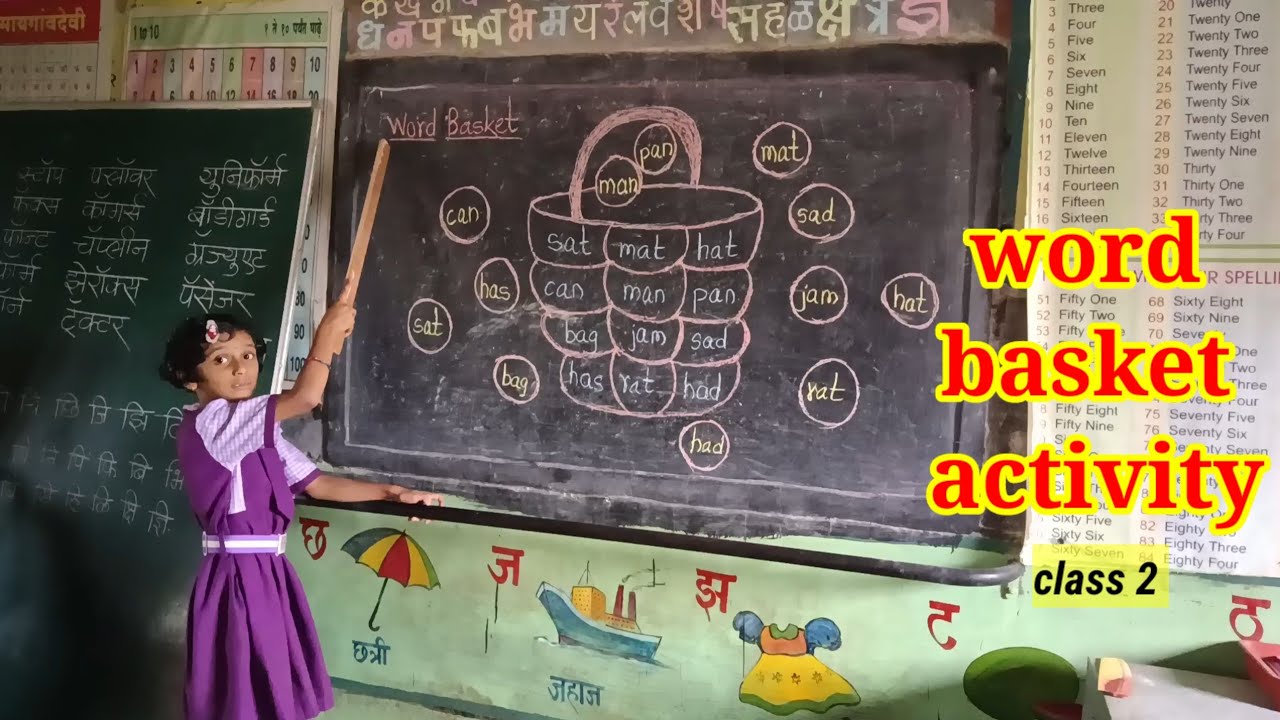 English Activity// word basket// class 2 - YouTube