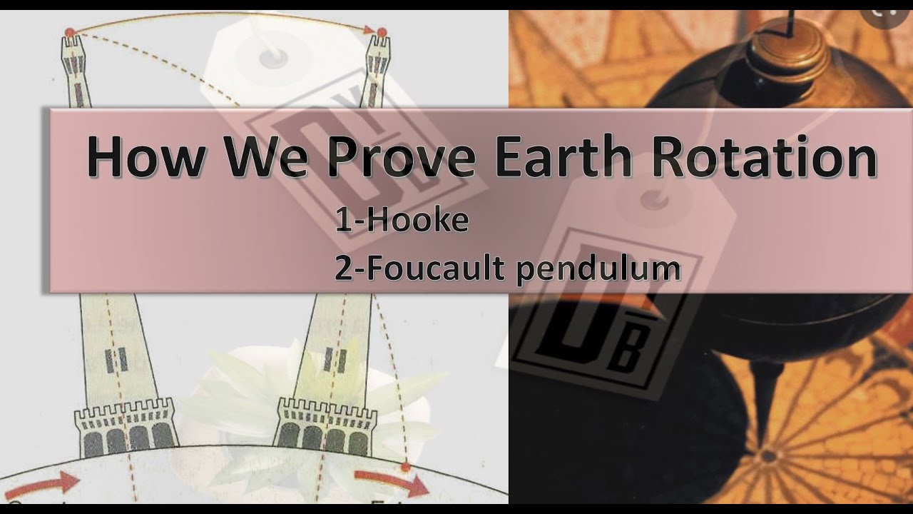 Earth's Rotation Hooke vs. Foucault Pendulum Explained | Cosmic ...