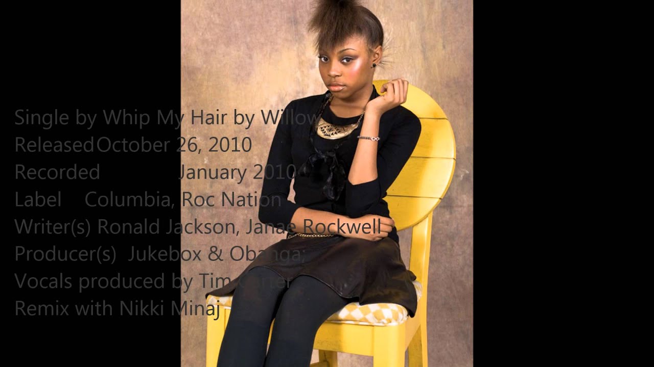 iLOOKUSA SUMMER 2014 iLOOKUSA CHICAGO MODEL AJA COLLINS - YouTube