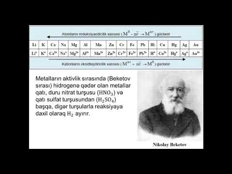 Hidrogen - Vüsalə Quliyeva