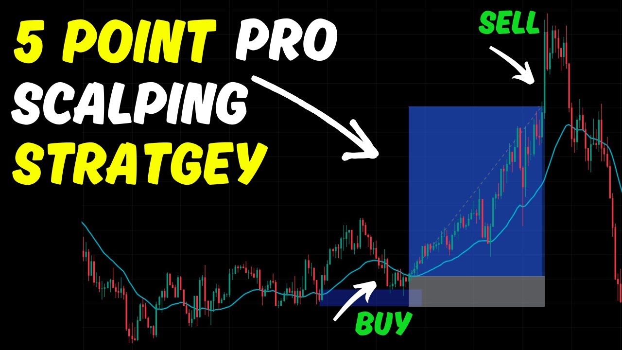 5 Scalping Secrets Only PRO Traders Know! EASY STRATEGY - YouTube