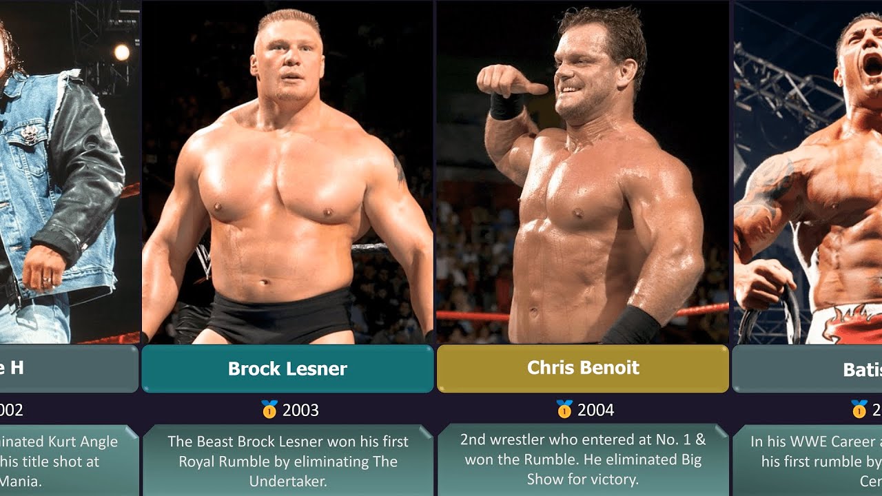 WWE All Men's Royal Rumble Winners - YouTube