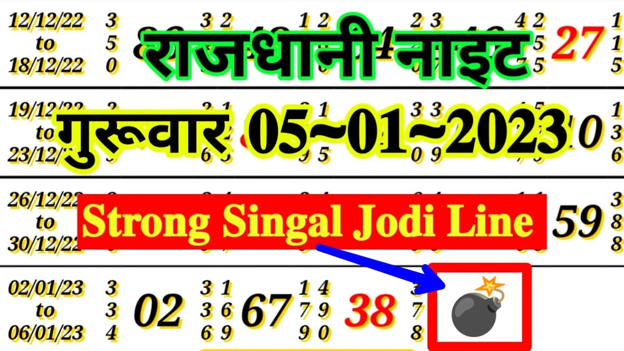Rajdhani Night Matka Today 05~01~2023 | Rajdhani Night Chart Video ...