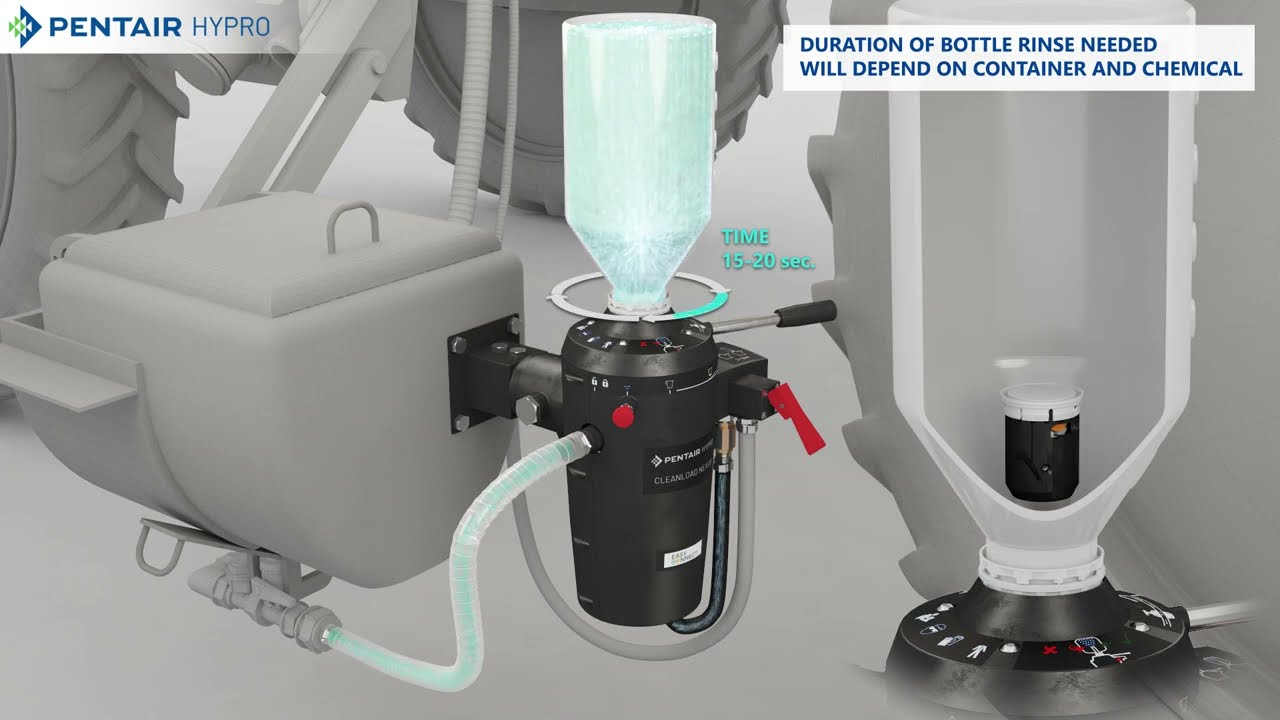Pentair Hypro Cleanload Nexus - Closed Transfer Coupler - YouTube