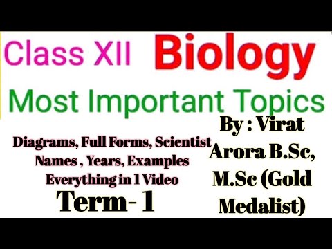 class 12th Biology Term 1 most important Topics 2021 board exam - YouTube