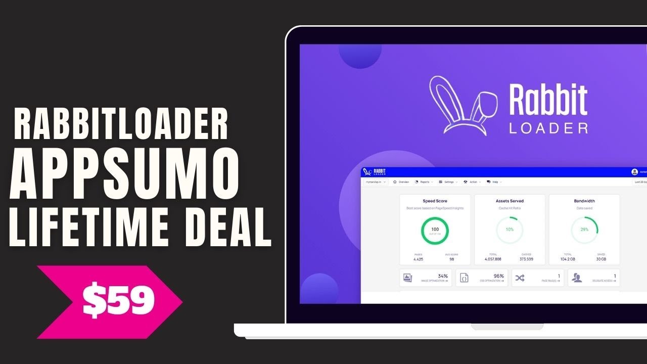 RabbitLoader Review & RabbitLoader Lifetime deal 2022 - YouTube