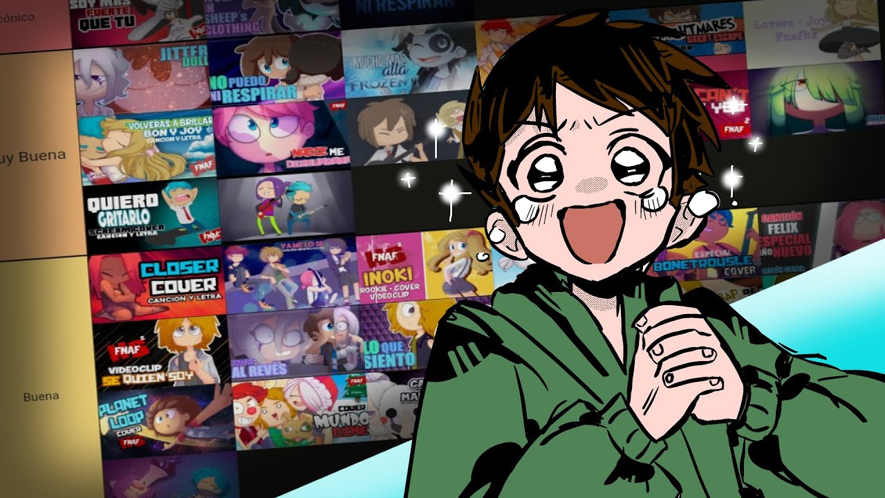 El Gonchi hace una TIER LIST DE FNAFHS (Mejores personajes y mejores ...