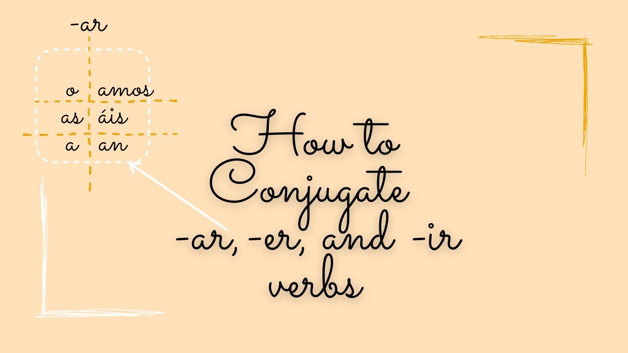 How to Conjugate -ar, -er, and -ir Verbs in Spanish (Present Tense ...