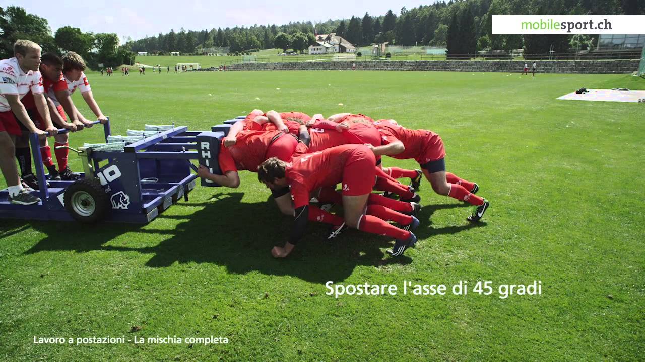 Rugby - La mischia: La mischia completa - YouTube