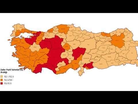81 ilde Zafer Partisi muhtemel oy oranı tahminleri(Eylül 2025)