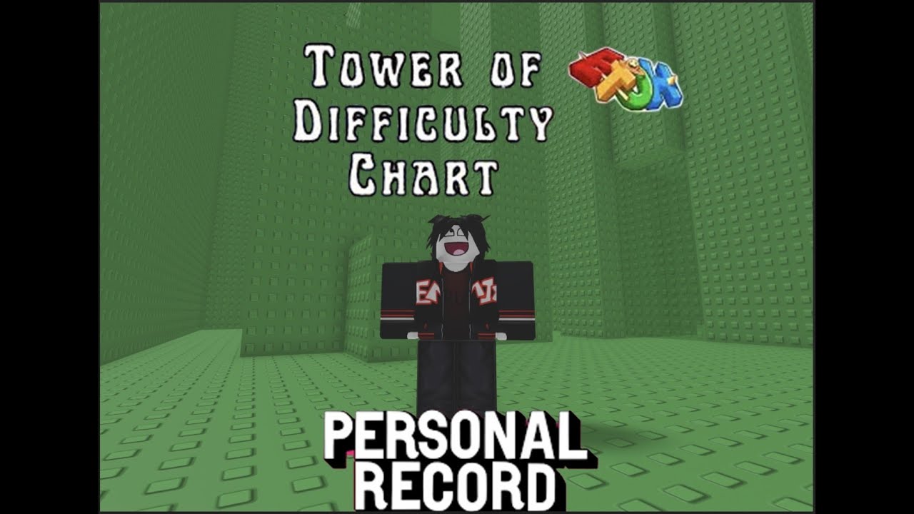 Tower of Difficulty Chart Pb (ToDC) Etoh!! - YouTube