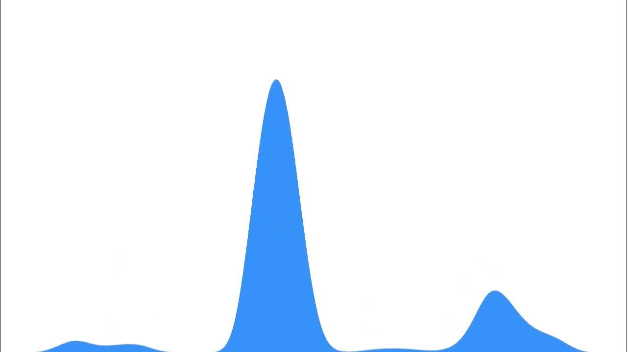 Wheatley Betrayal Theme/ I Am Not a Moron| First part only - YouTube