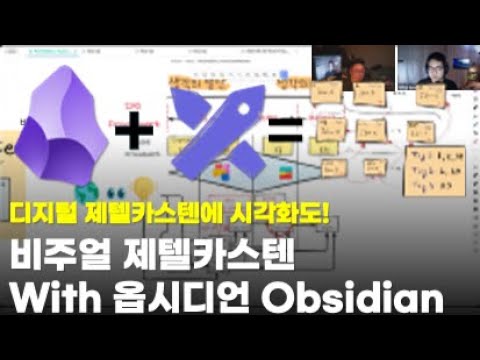 비주얼 제텔카스텐 with 옵시디언, 텍스트의 한계를 넘어 비주얼 노트까지 | CS4BT Expert 001 - YouTube