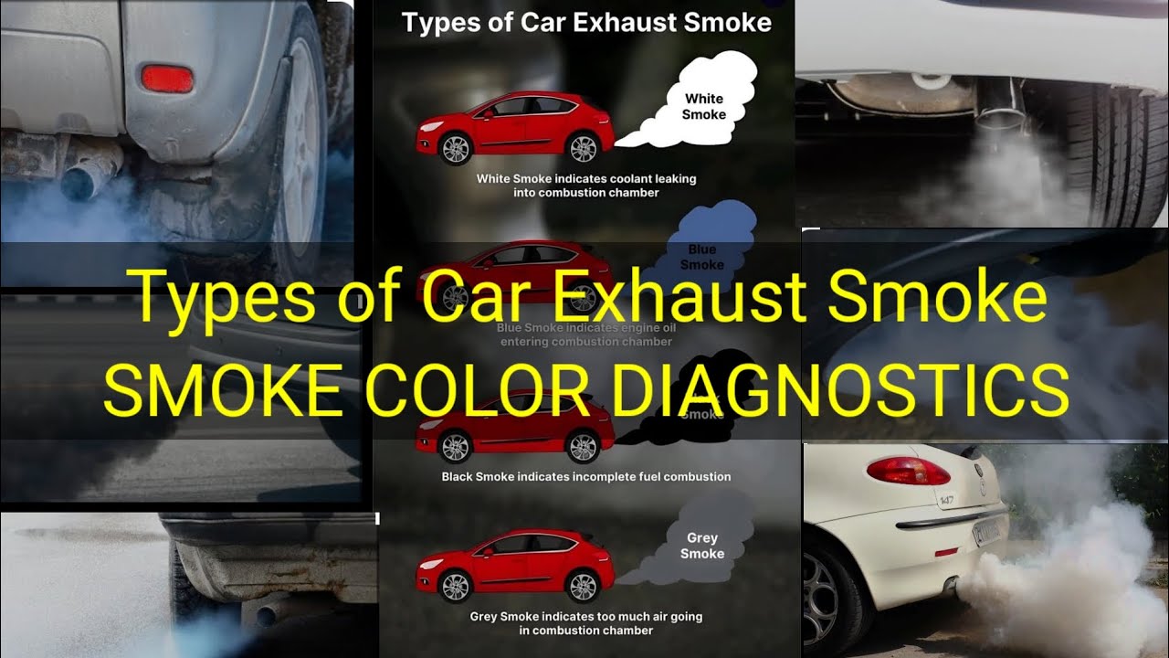 Types of Car Exhaust Smoke SMOKE COLOR DIAGNOSTICS - YouTube