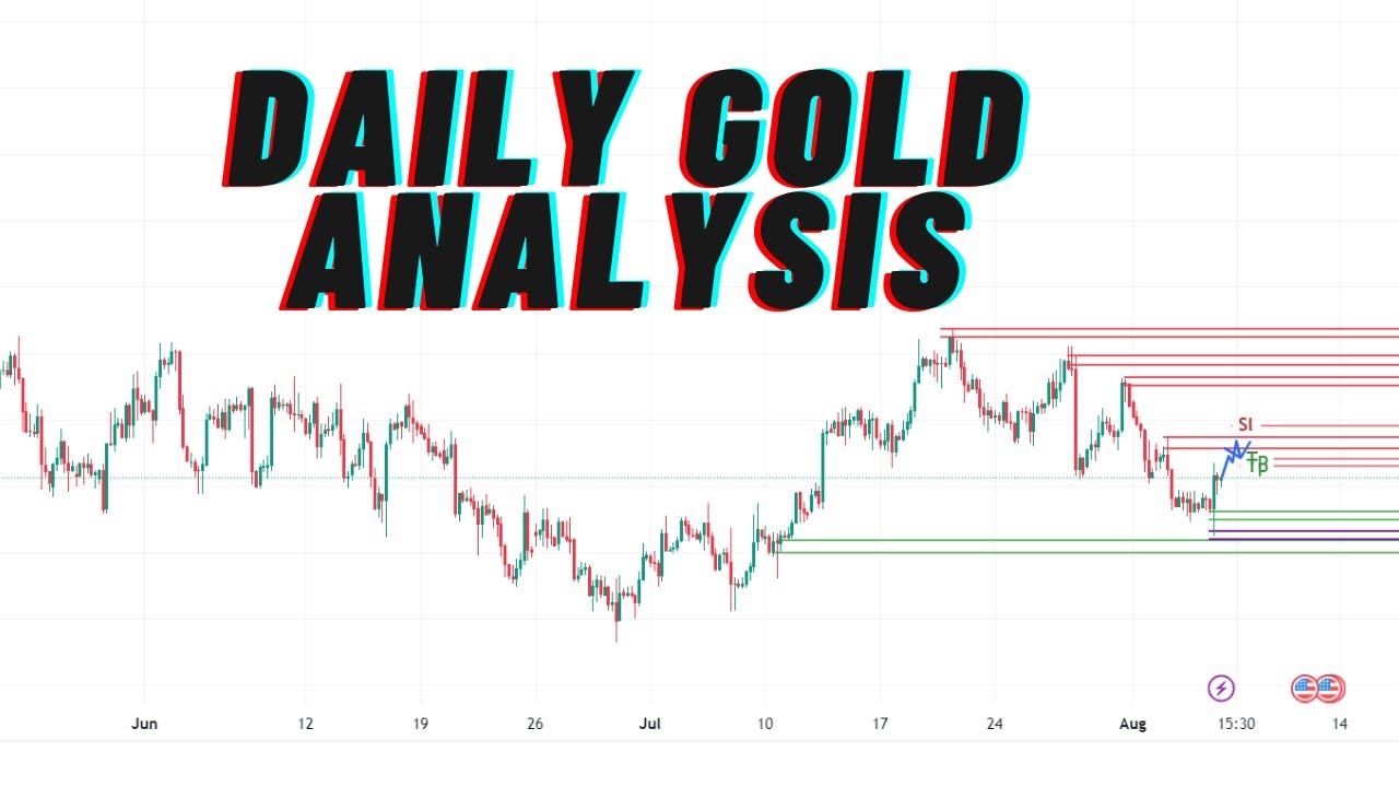 Gold analysis | Forex market analysis| Weekly gold analysis| October 02 ...