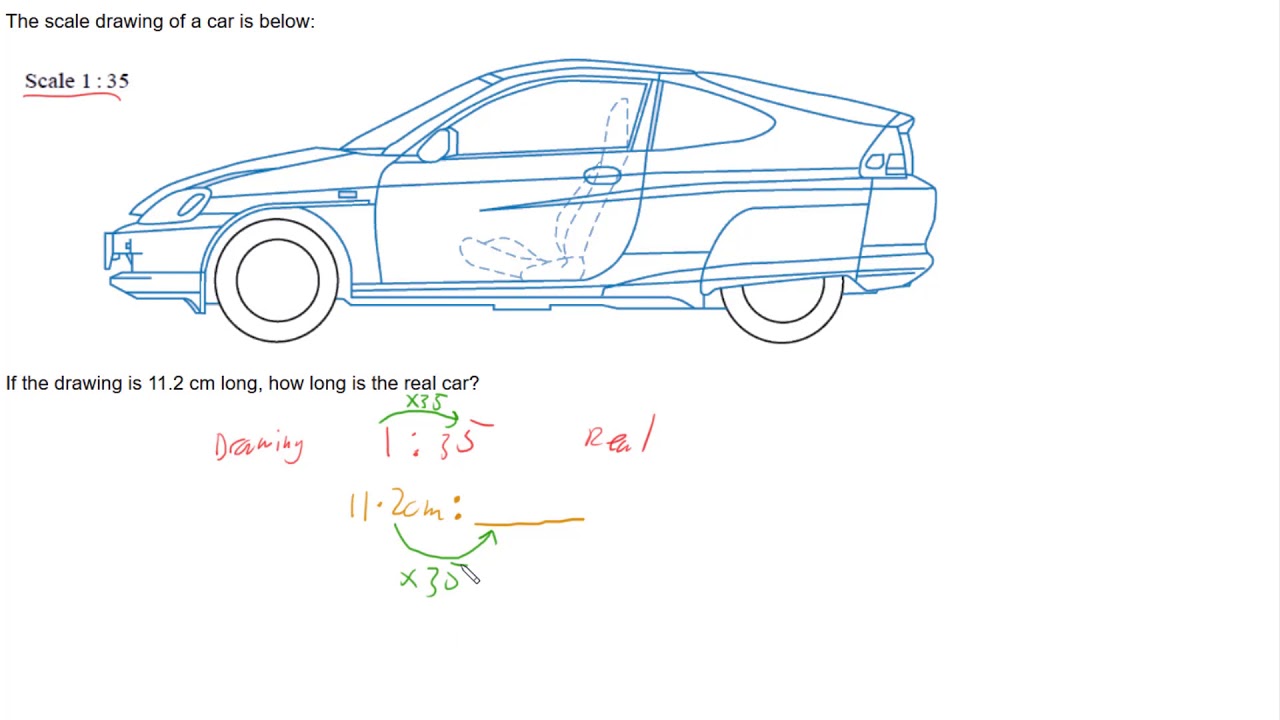Similar figures - Use Scale Drawing to Determine Real Measurements ...