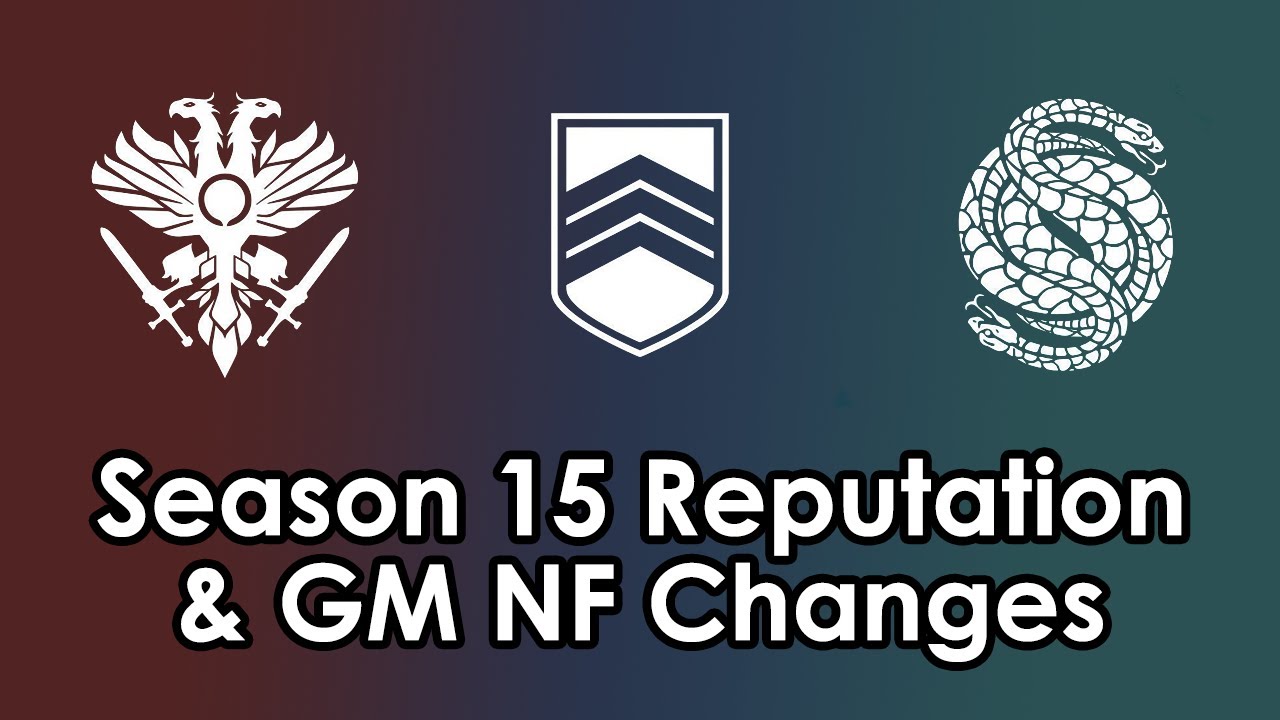 Destiny 2: Season 15 Reputation System & Grandmaster Nightfall Title ...