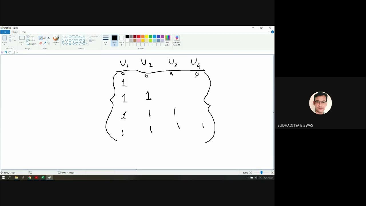 Unit Commitment solution method DP method - YouTube
