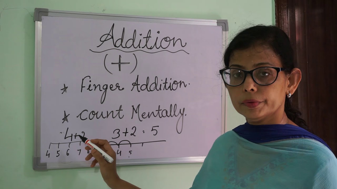Addition | Maths For Kids | Basic Maths | My TLM - YouTube