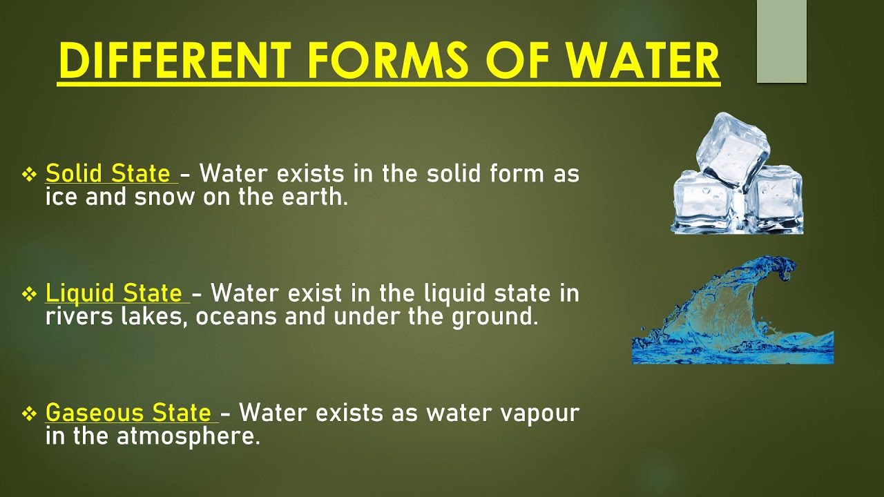 Class 7- Chapter 16 – Water – A precious resource (Part 1) (Chemistry ...