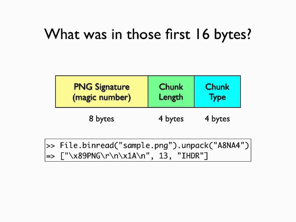 Decoding Binary File Formats - YouTube