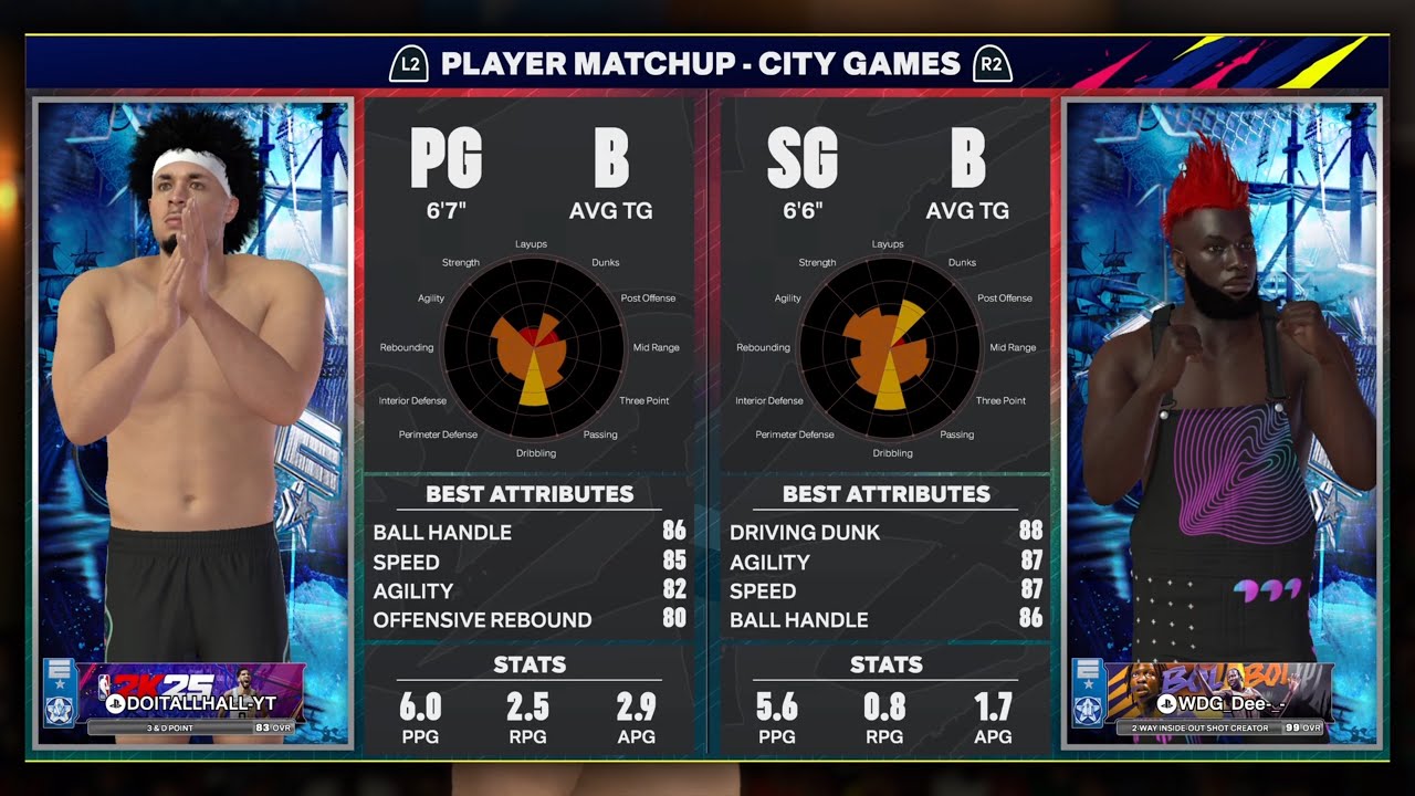 BEST CADE CUNNINGHAM BUILD ON NBA 2K25 NEXT GEN GO PERFECT IN THE ...