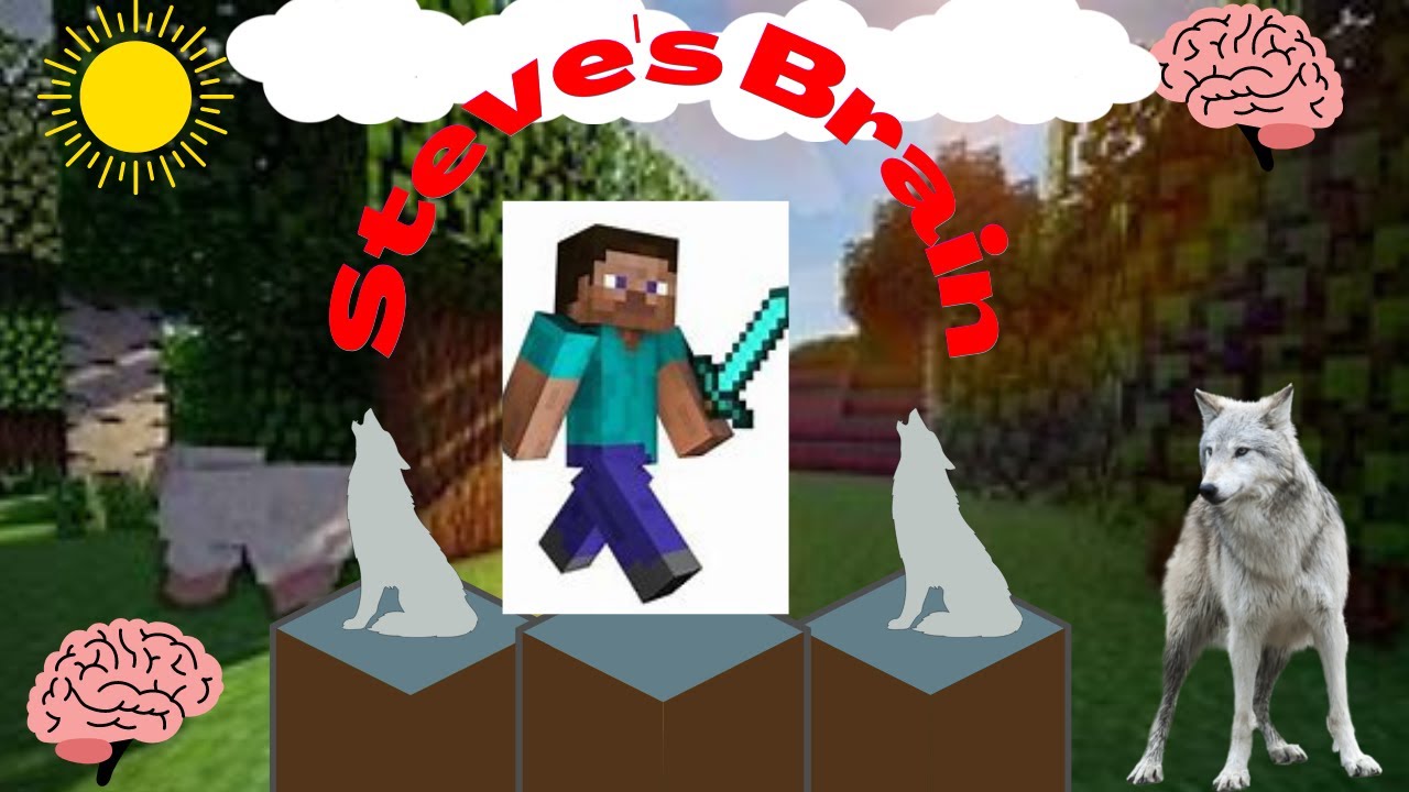 Minecraft mini series -Steve’s Brain - YouTube