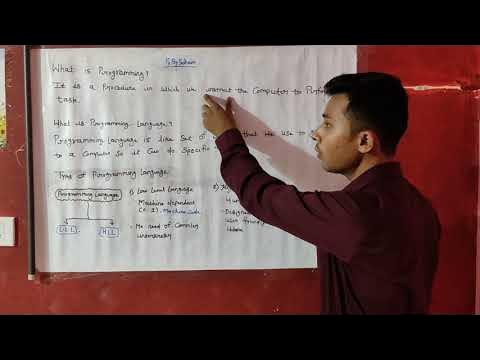 What Is Programming?, What is Programming Language? & Types of Programming Language - YouTube