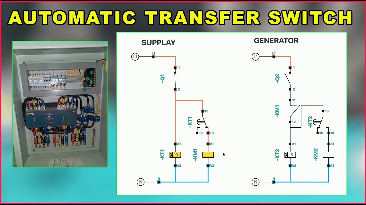 AUTOMATIC TRANSFER SWITCH FOR GENERATOR WIRING - YouTube