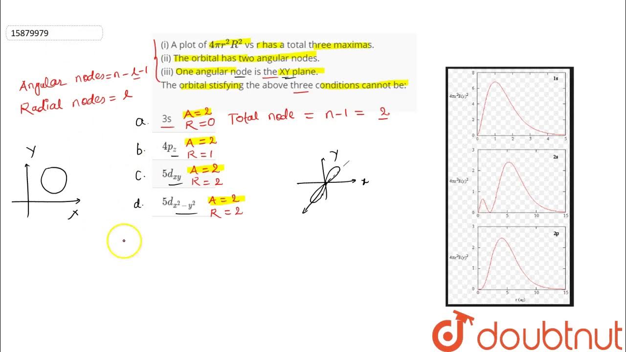 (i) A plot of `4pir^(2) R^(2)` vs r has a total three maximas. (ii) The orbital has two angular ...