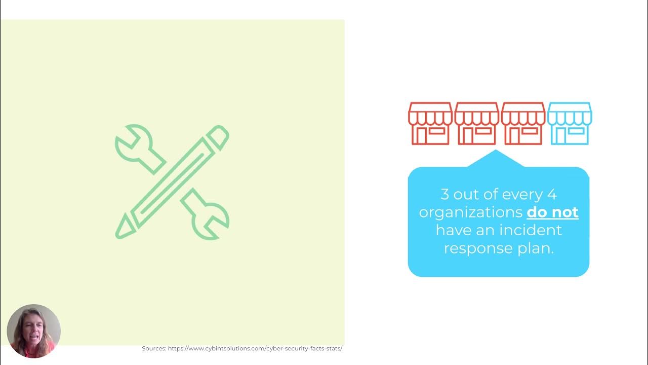 INTERFACE Spokane 2021 - Keynote Presented by: Heather Stratford, Drip7 ...