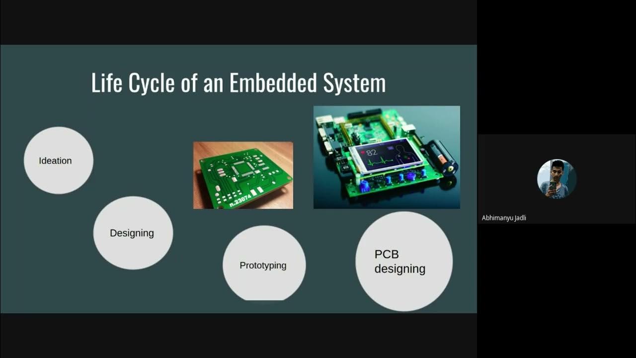 Hands on Embedded Systems (TinkerCAD) - YouTube