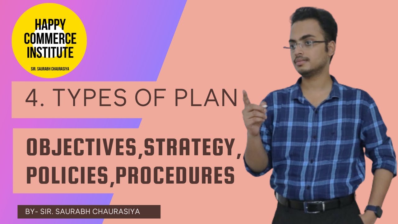 types of plan | types of plan 12TH | planning XII | business studies ...