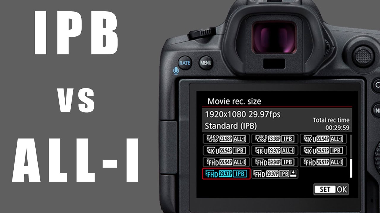 Do You Know This About Frame Rates? | Canon IPB vs ALL-I - YouTube