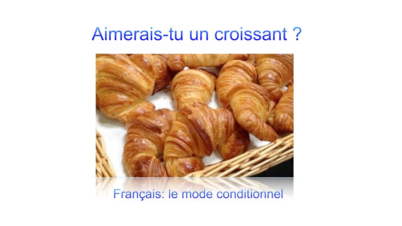 Français: le mode conditionnel - explications, exercices A1, A2, FLE ...