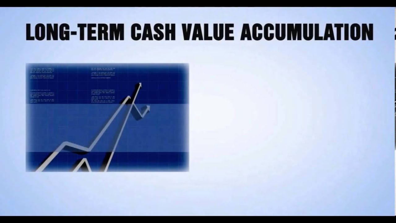Life Savings Account For Your Future - YouTube