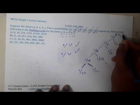 GATE CSE 2007 Q ||Algorithms || GATE Insights Version: CSE - YouTube