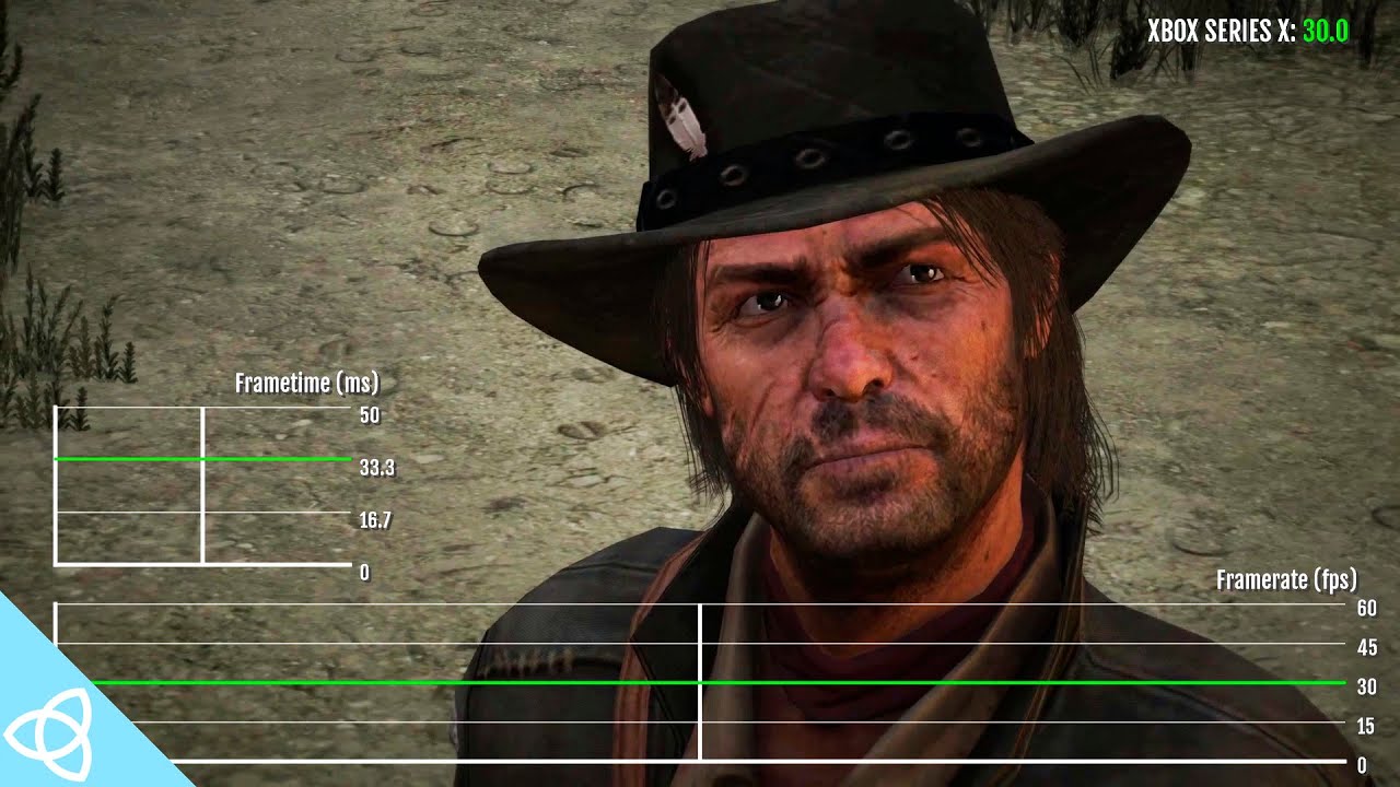 Red Dead Redemption - Xbox Series X Frame Rate Analysis - YouTube